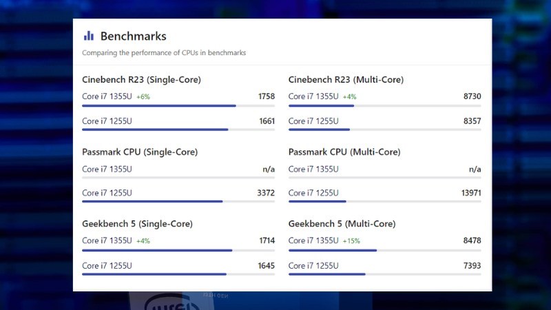 Tìm hiểu Core i7 1355U - Hiệu suất toàn diện, tối ưu tốt hơn ...