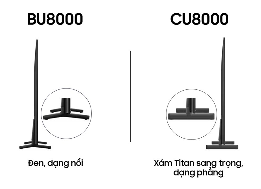 So sánh tivi Samsung CU8000 2023 đặc biệt và BU8000 2022: Có gì mới