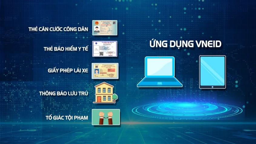 VneID là gì? Cách tải và kích hoạt tài khoản VneID chi tiết