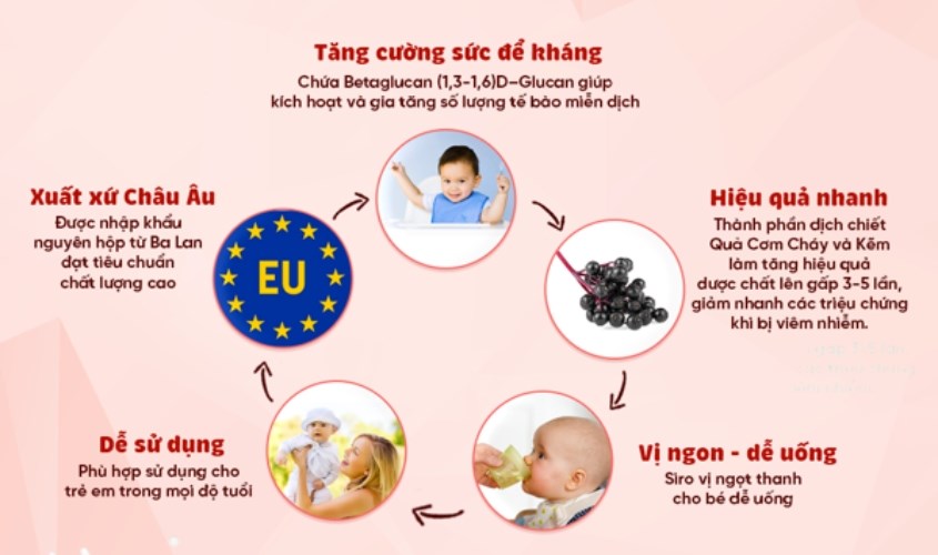 Review siro Hartus Immunity có tốt không? Dành cho bé mấy tuổi?