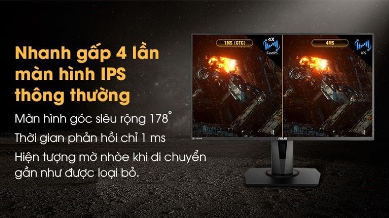 Tấm nền Fast IPS là gì? So sánh tấm nền Fast IPS với tấm nền IPS ...