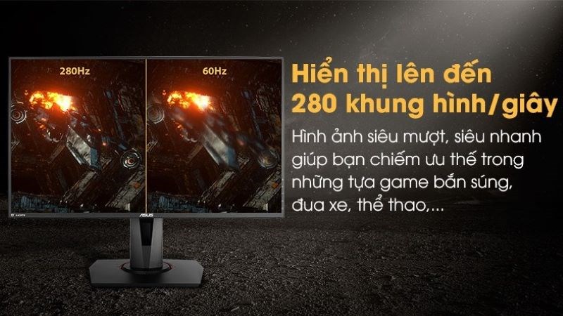 Tấm nền Fast IPS là gì? So sánh tấm nền Fast IPS với tấm nền IPS ...