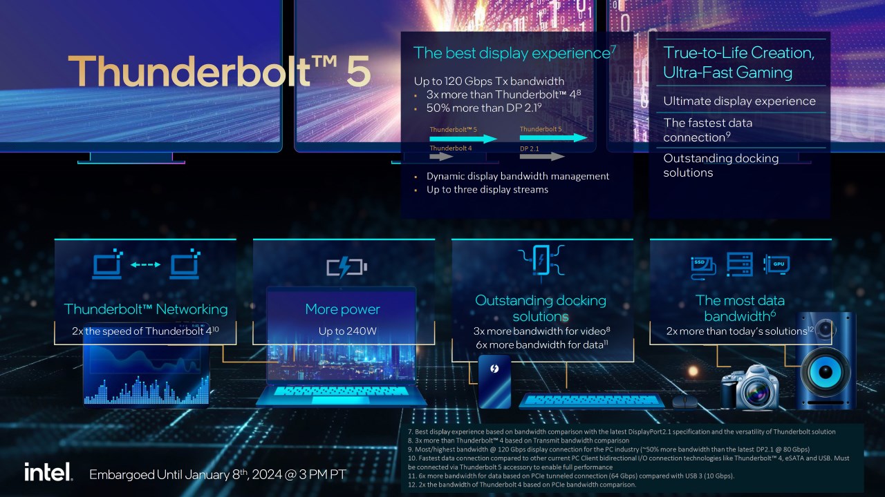 Tổng hợp chip Intel thế hệ mới nhất 2024: Mạnh mẽ, kỷ nguyên AI PC