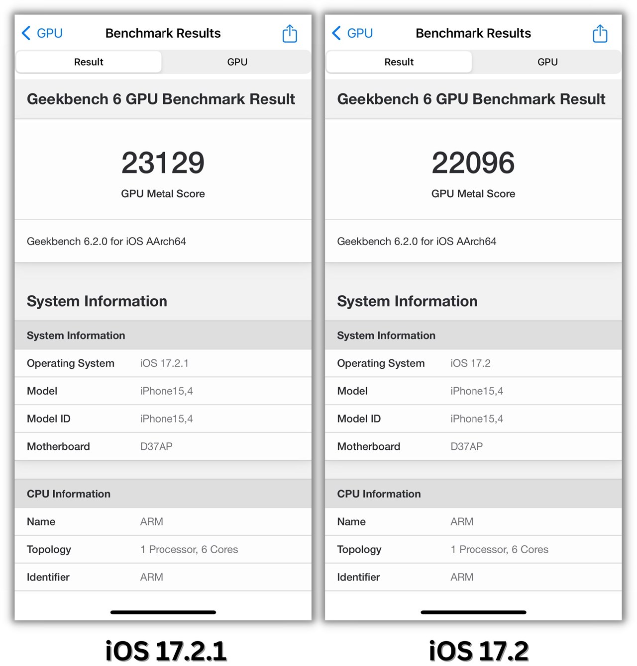 Đánh giá iPhone 15 chính hãng: Bản nâng cấp hoàn hảo của iPhone 14