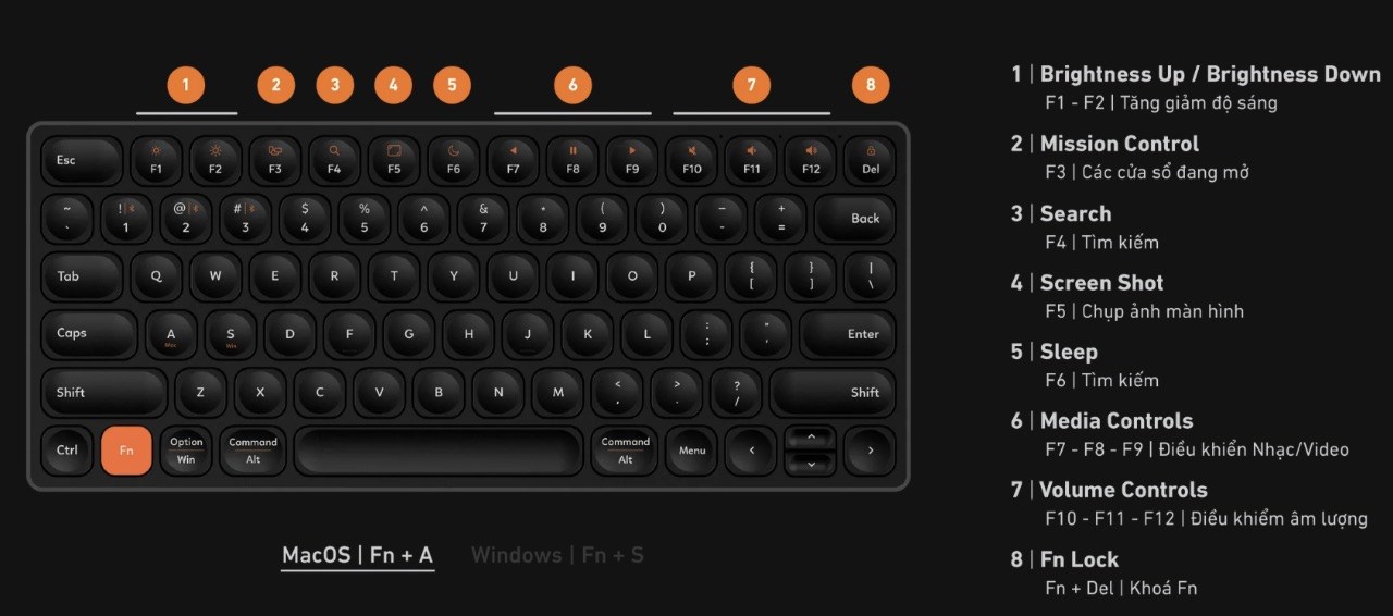 Trên tay Hyperone Gen 2: Bàn phím không dây chất lượng từ Hyperwork