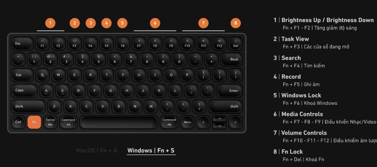 Trên tay Hyperone Gen 2: Bàn phím không dây chất lượng từ Hyperwork