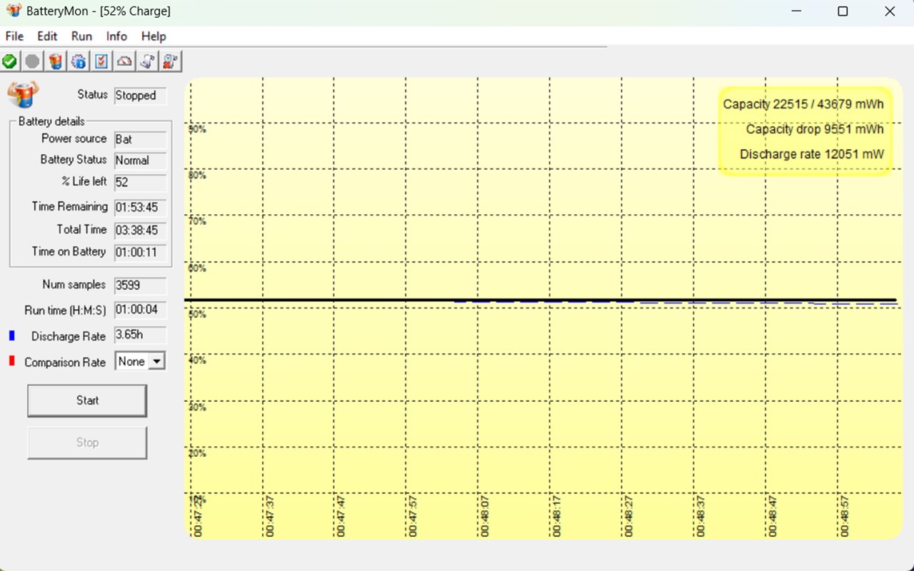 Đánh giá ASUS Vivobook Go 15: Laptop cực ngon trong tầm giá 15 triệu