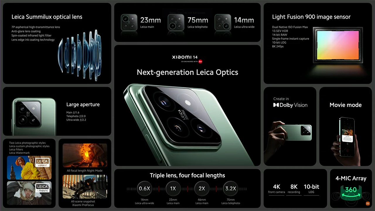 Xiaomi 14 có gì mới: Ngoại hình cao cấp, Snap 8 Gen 3, giá 26.6 triệu