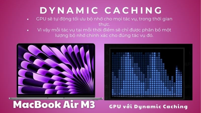 So sánh Macbook Air M2 và Macbook Air M3. Có gì khác nhau? - Thegioididong.com