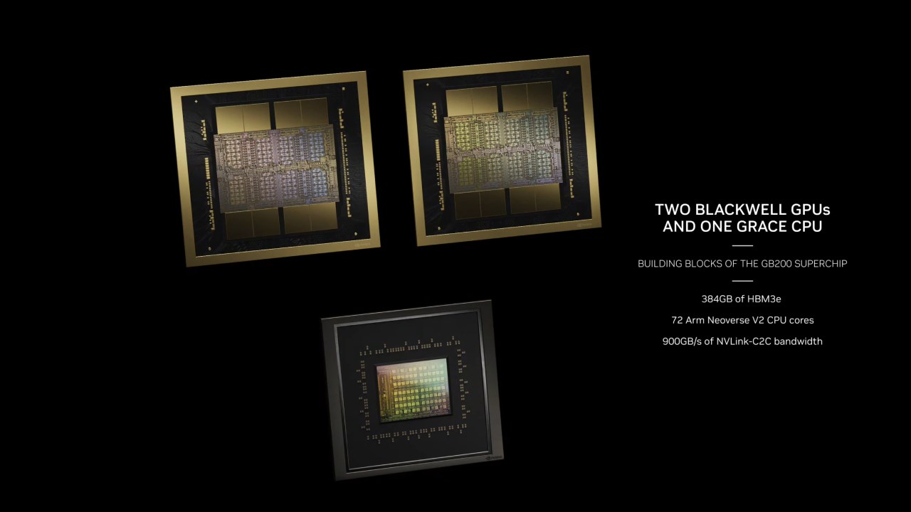 Card đồ họa NVIDIA Blackwell ra mắt với hiệu suất AI cực kì ấn tượng