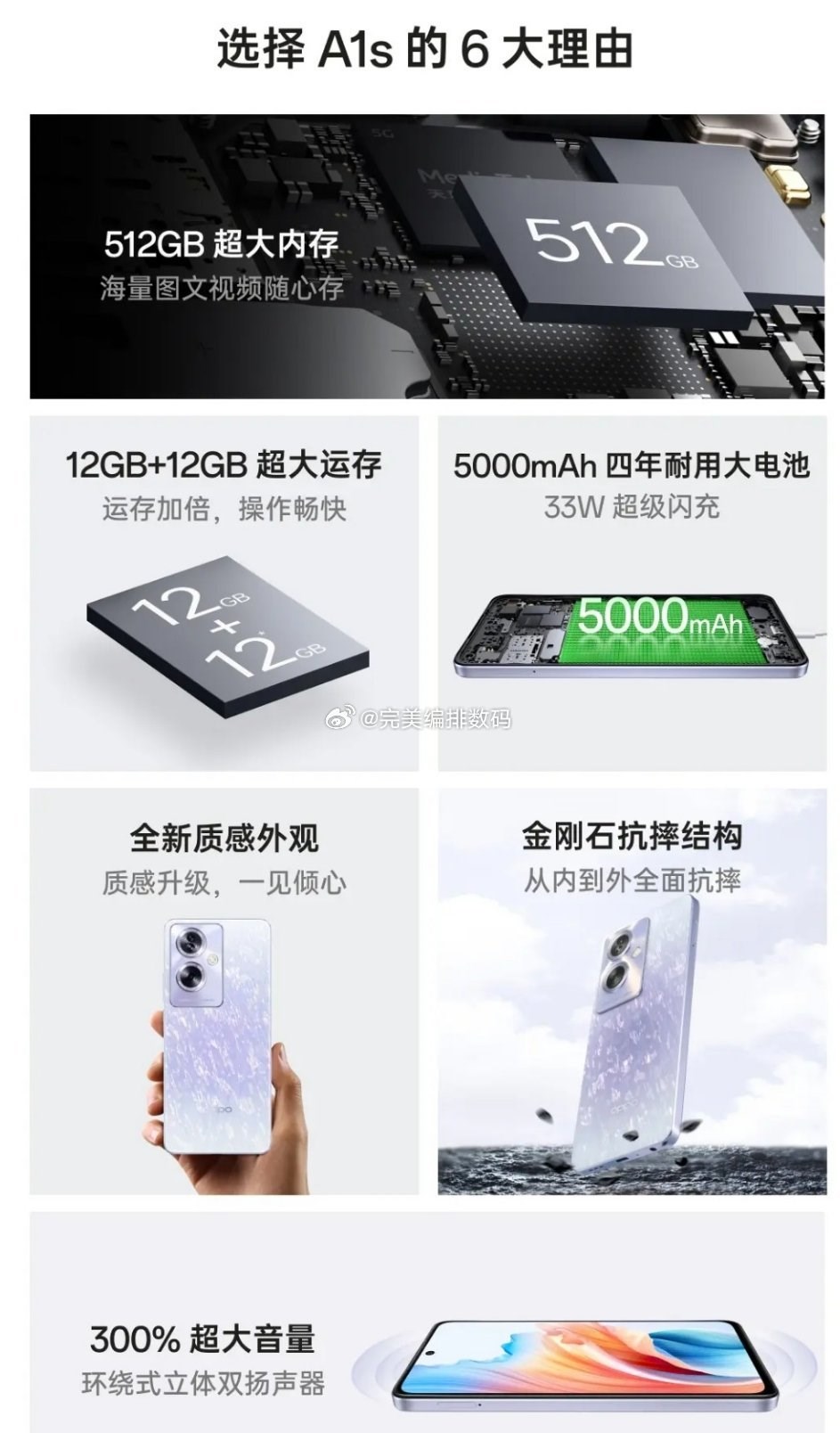 OPPO A1s 5G và OPPO A1i 5G ra mắt: Thiết kế trendy, giá bình dân