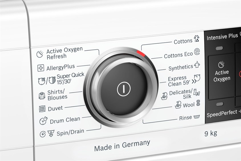 Decoding the meaning of washing programs of washing machines