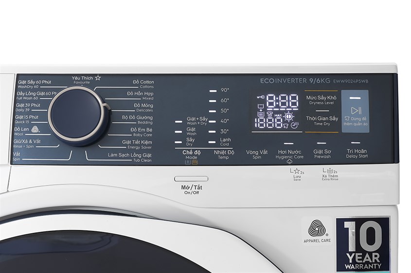 Decoding the meaning of washing programs of washing machines