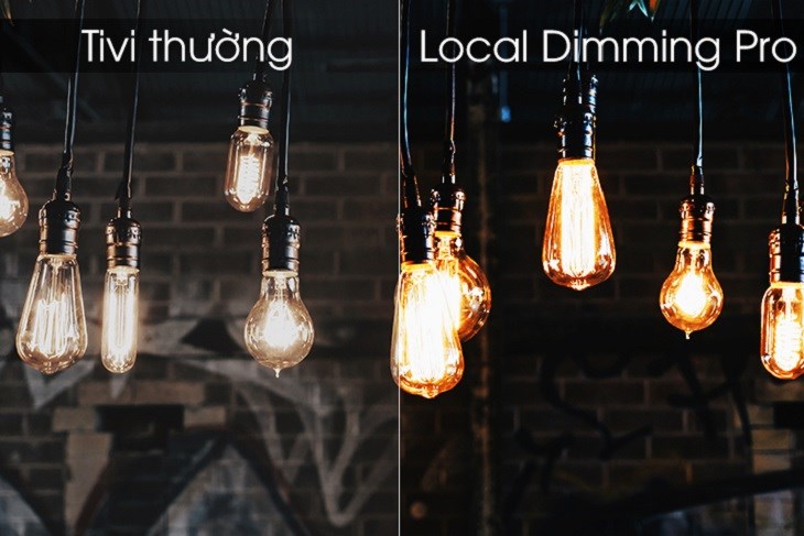 Tổng hợp các công nghệ hình ảnh trên tivi LG