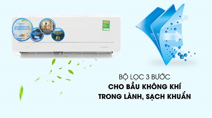 What is 2-way air conditioner? Things to know about 2-way air conditioner