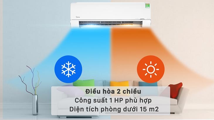 What is 2-way air conditioner? Things to know about 2-way air conditioner