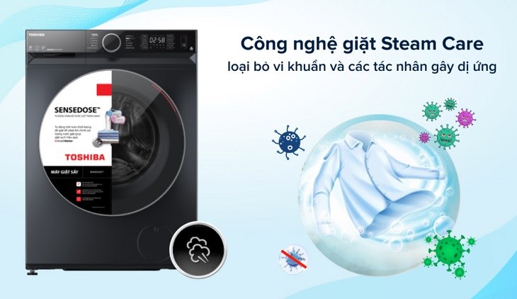 What is a steam washing machine? Advantages and disadvantages of steam ...