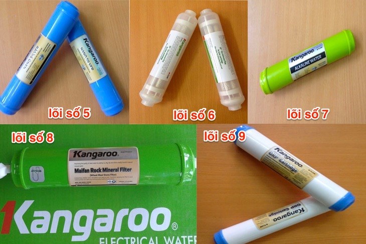 What is an RO water purifier? Structure and working principle