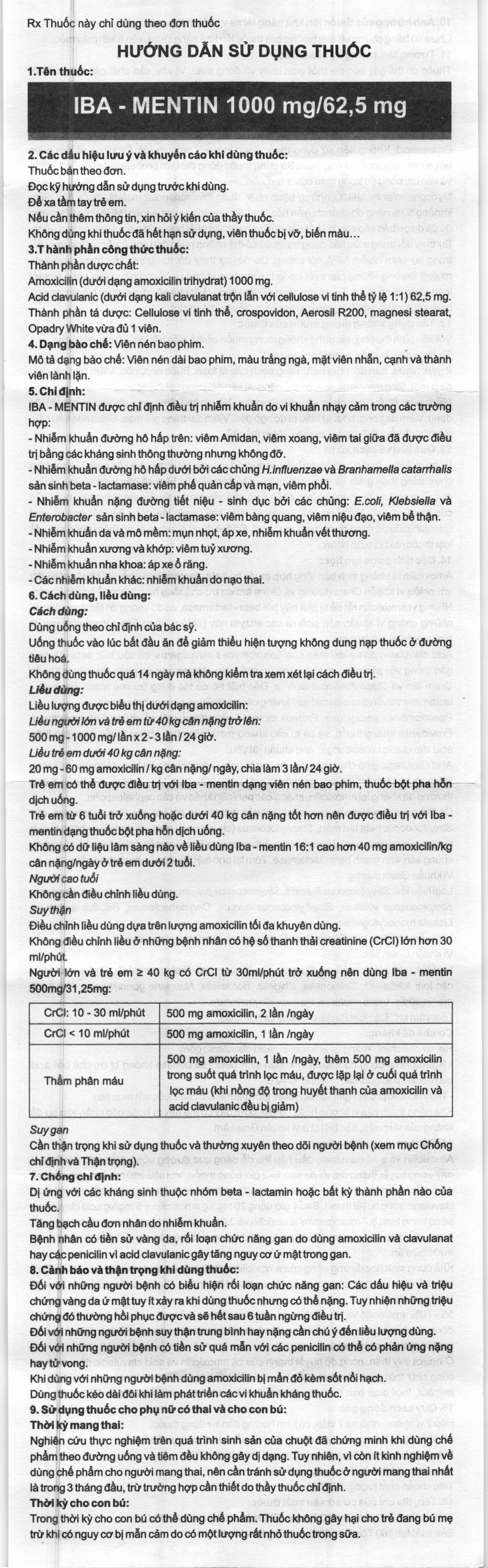 Thuốc Iba-mentin 1000mg/62.5mg hộp 14 viên - Nhà thuốc An Khang