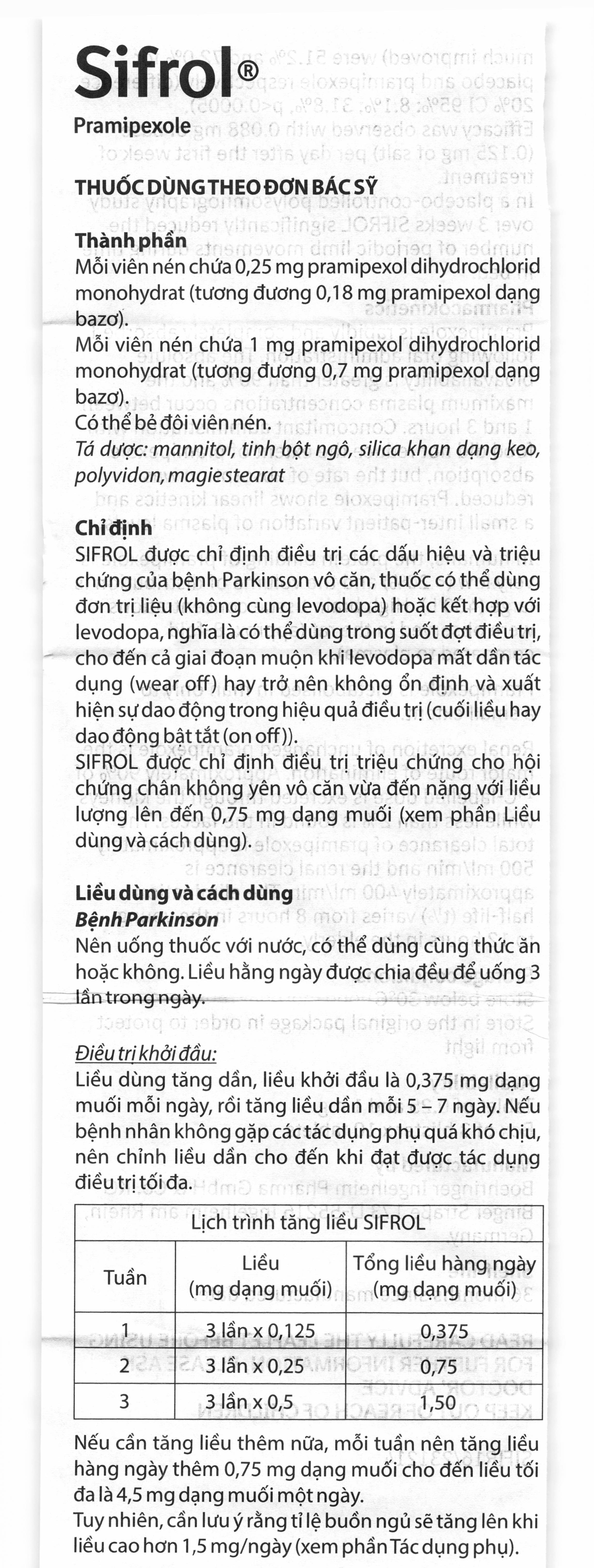 Thuốc Sifrol 0.25mg hộp 30 viên-Nhà thuốc An Khang