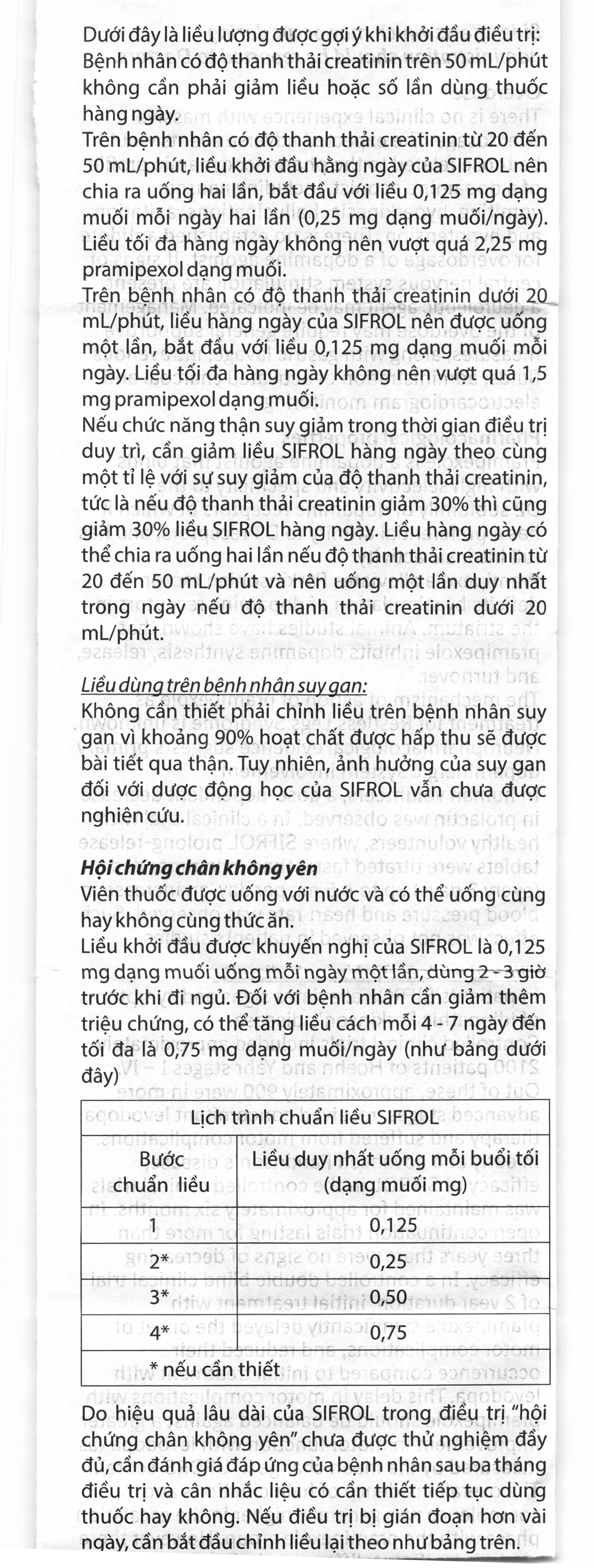 Thuốc Sifrol 0.25mg hộp 30 viên-Nhà thuốc An Khang