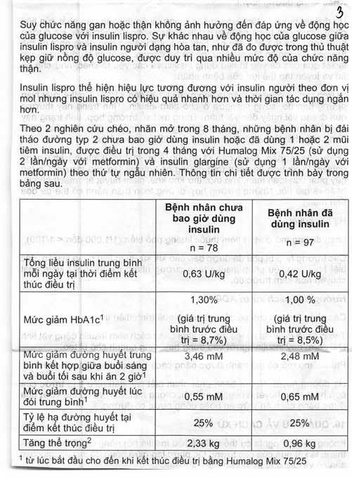 Humalog Mix 75/25 Kwikpen 300U/3ml hộp 5 bút-Nhà thuốc An Khang