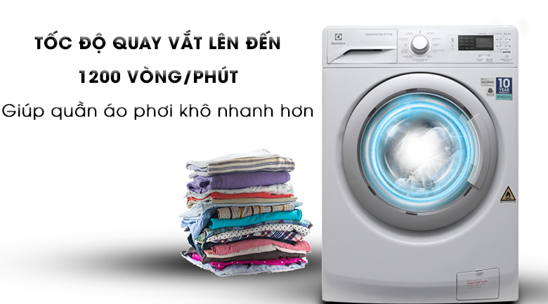 Máy giặt sấy Electrolux Inverter 8 kg EWW12853 - Điện máy XANH