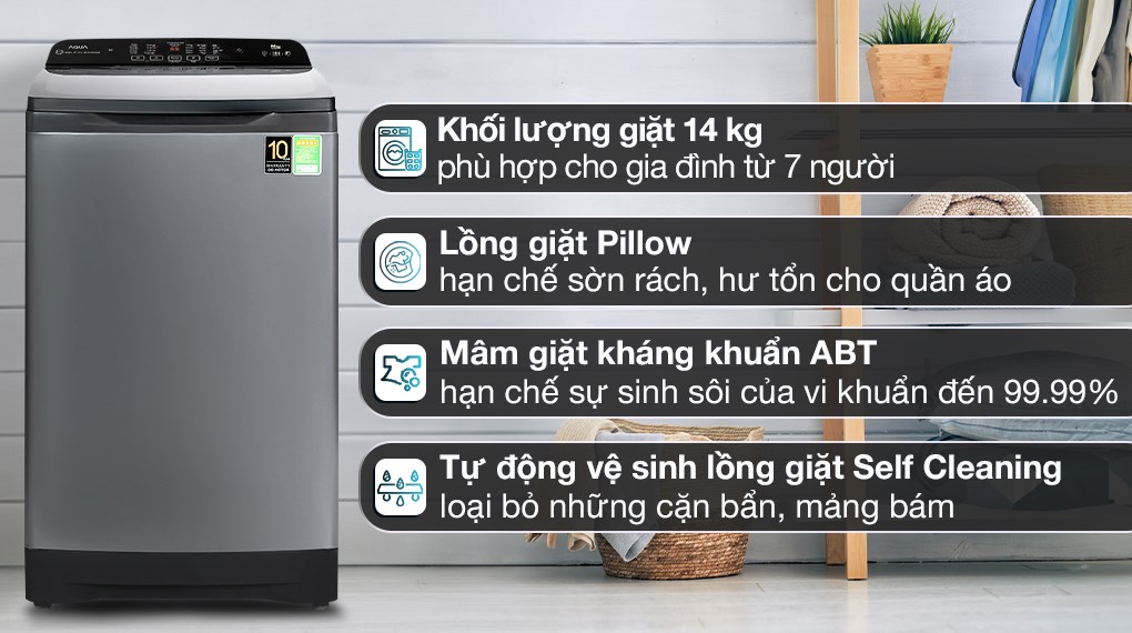 Tính năng nổi bật trên Máy Giặt Aqua Inverter AQW-FR140UHT.SS 14Kg giải ...