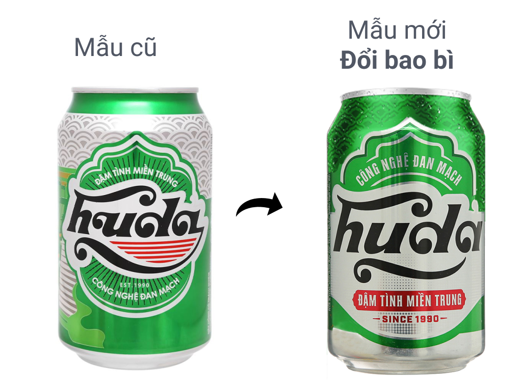 Huda bao nhiêu độ? Tìm hiểu ngay với thông tin chi tiết và hình ảnh hấp ...