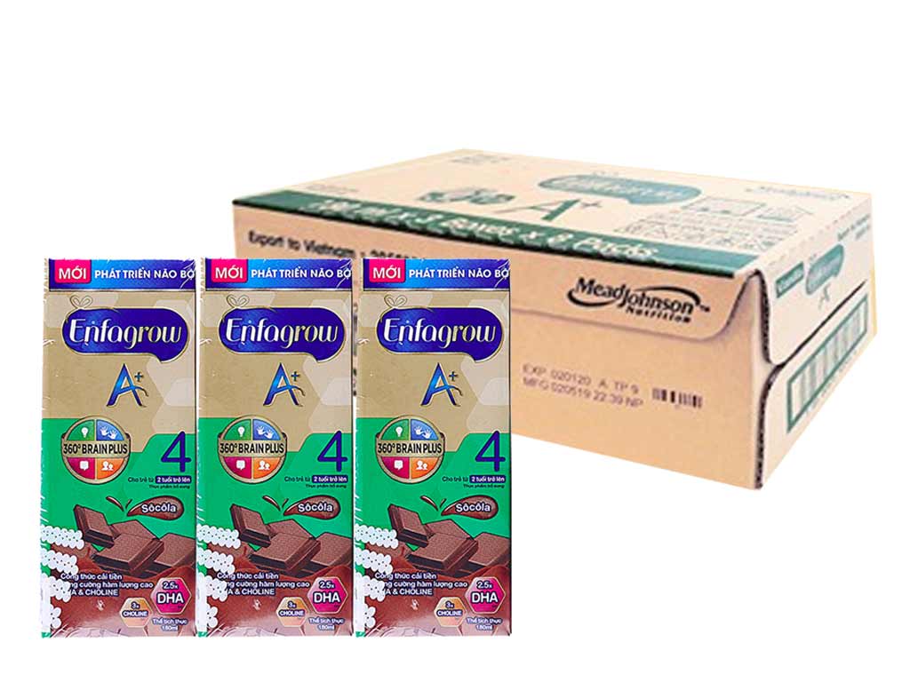 24hộp sữa Enfagrow A4 socola 180ml giá tốt tại Bách hoá XANH