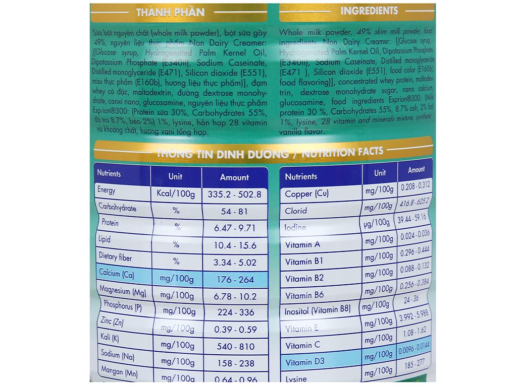 Siêu thị Bách hoá XANH - Mua bán thực phẩm, sản phẩm gia đình