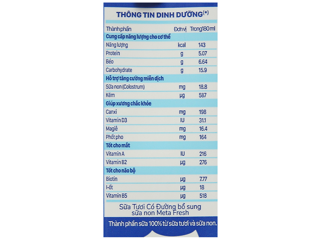 Lốc 4 hộp sữa tươi Meta Fresh có đường 180ml | Bách Hóa XANH