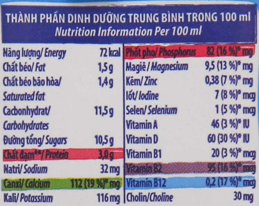 48 hộp sữa tươi Dutch Lady 180ml giá tốt tại Bách hoá XANH