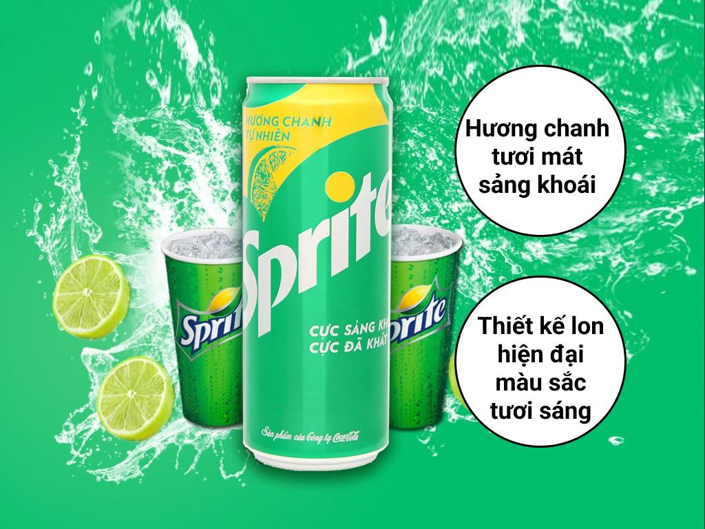 24 lon nước ngọt Sprite 320ml giá tốt tại Bách hoá XANH