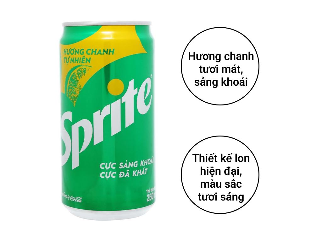 Nước ngọt Sprite hương chanh 250ml giá tốt tại Bách hoá XANH