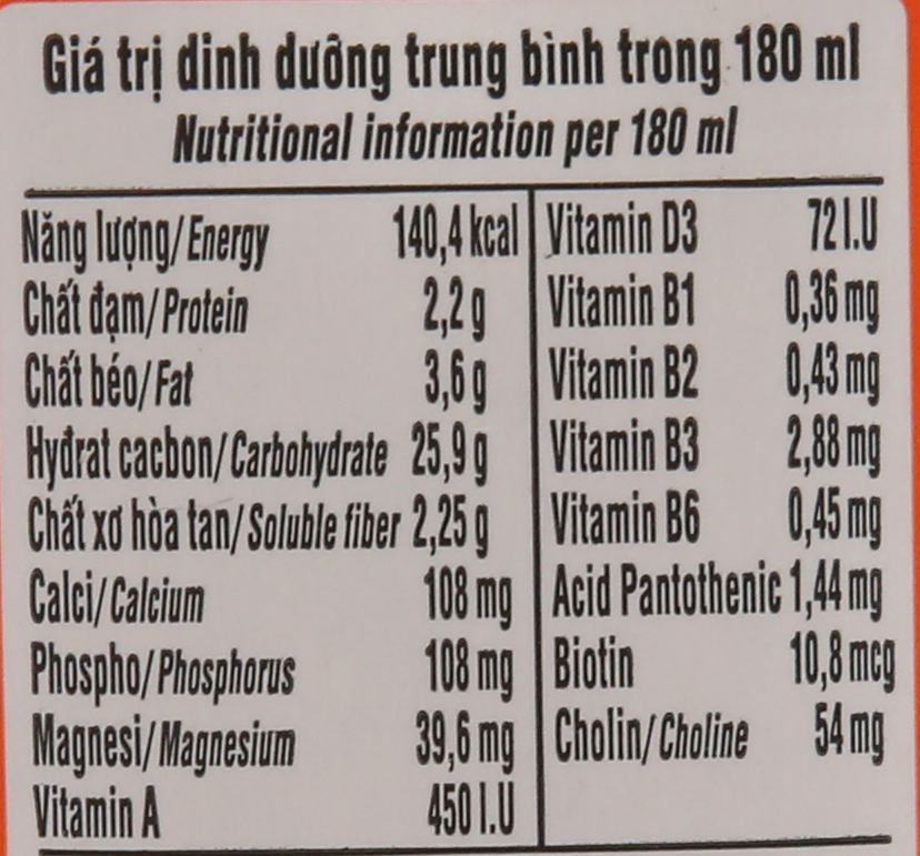 Cacao lúa mạch Super Susu 180ml giá tốt tại Bách hoá XANH