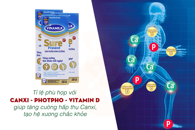 Lốc 4 hộp sữa bột Vinamilk 200ml giá tốt tại Bách hoá XANH