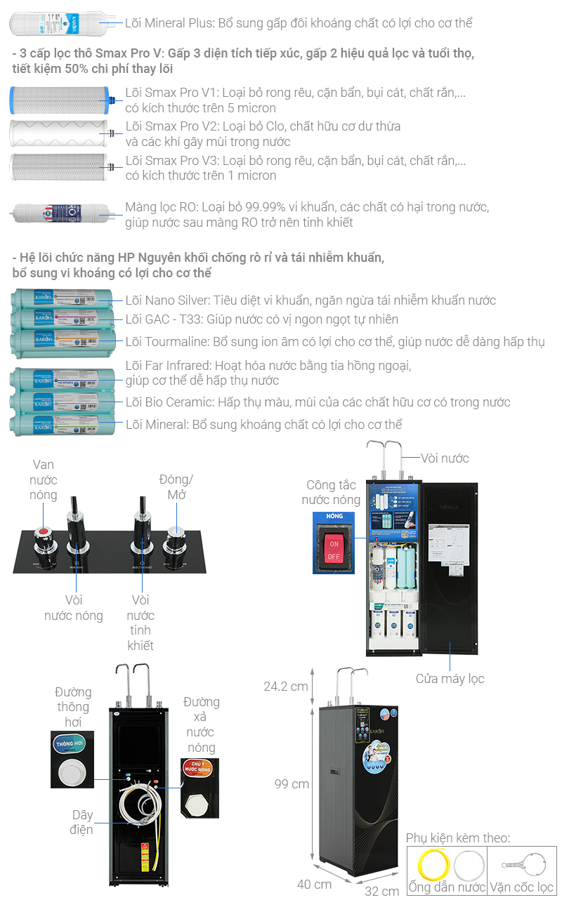 Máy lọc nước RO nóng nguội Karofi KAH-X29 11 lõi - giá rẻ, giao ngay tận nơi