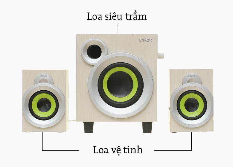 Loa vi tính Enkor E300 PLUS | Thegioididong.com