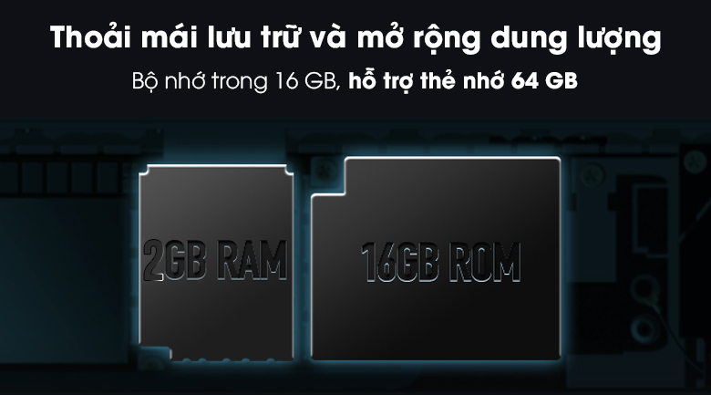 So sánh chi tiết Điện thoại Itel P15 với Itel it6131 | Thegioididong.com