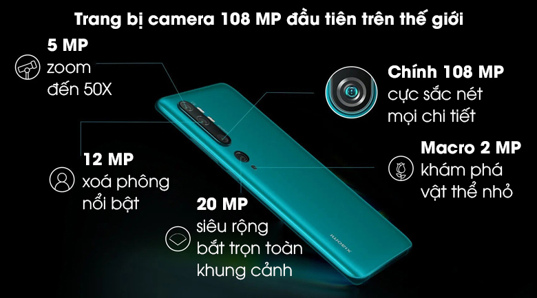 Xiaomi Mi Note 10 Pro | Giá bán, chính hãng, cấu hình, đánh giá