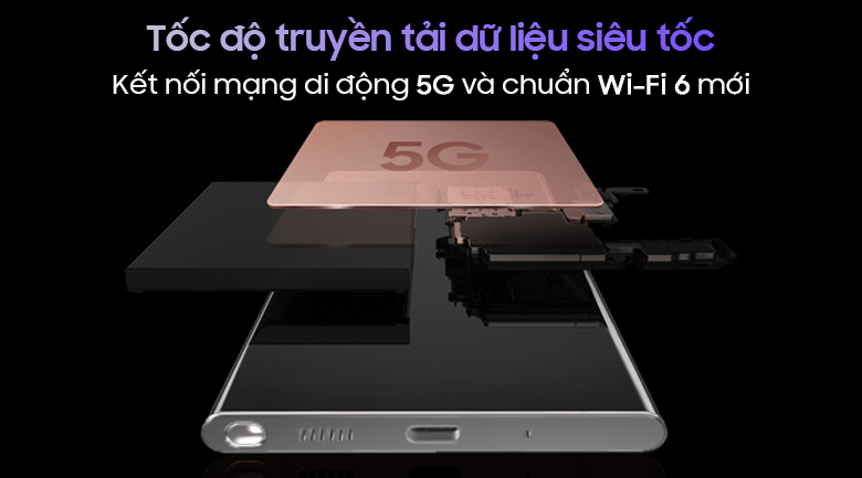 So sánh chi tiết Điện thoại Samsung Galaxy Note 20 Ultra 5G Trắng với ...