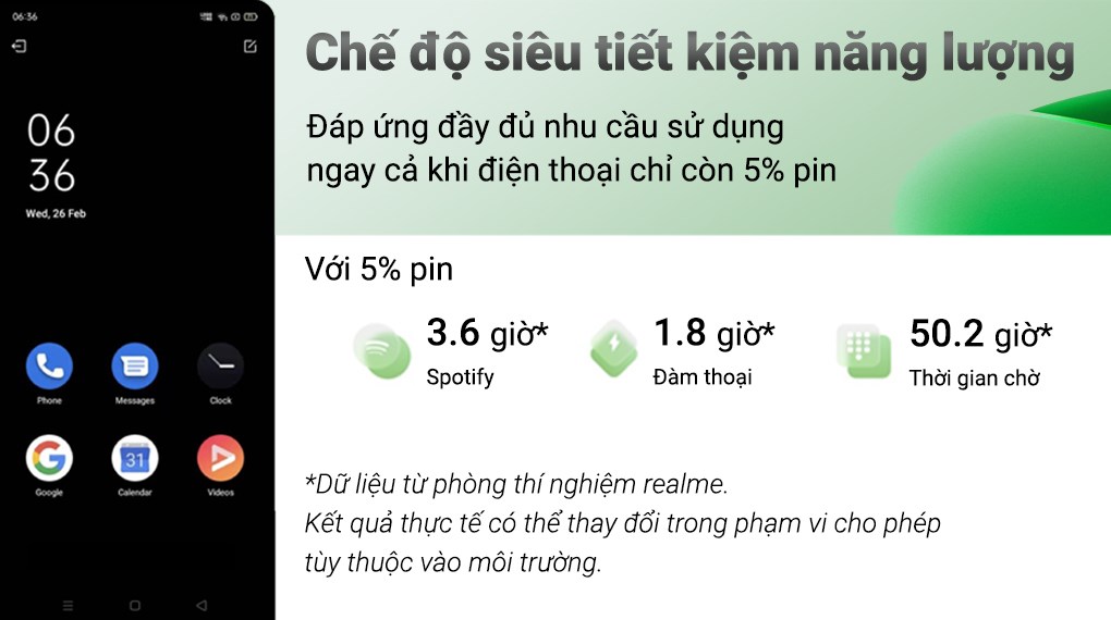 realme C35 64GB - Cập nhật thông tin, hình ảnh, đánh giá