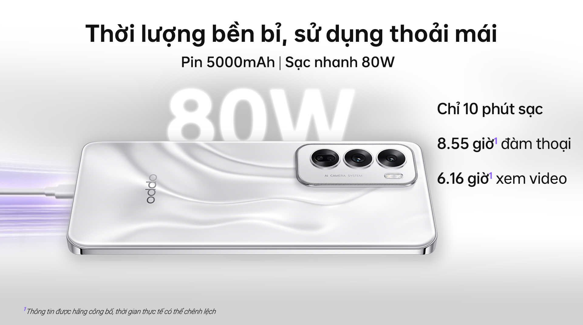 OPPO Reno12 5G 12GB/256GB - Chính hãng, giá tốt, có mua trả chậm OPPO Reno12 5G 12GB/256GB - Chính hãng, giá tốt, có mua trả chậm