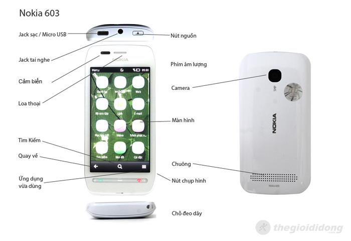 Nokia 603 - Cập nhật thông tin, hình ảnh, đánh giá