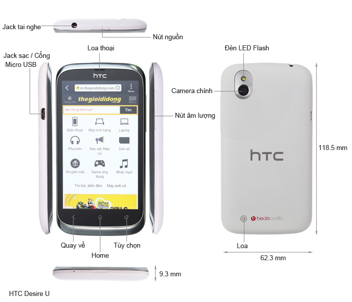 HTC Desire U - Thegioididong.com