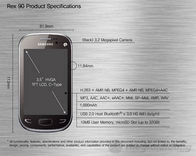 Samsung REX 90 S5292 - Cập nhật thông tin, hình ảnh, đánh giá