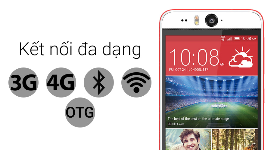 HTC Desire Eye | thegioididong.com