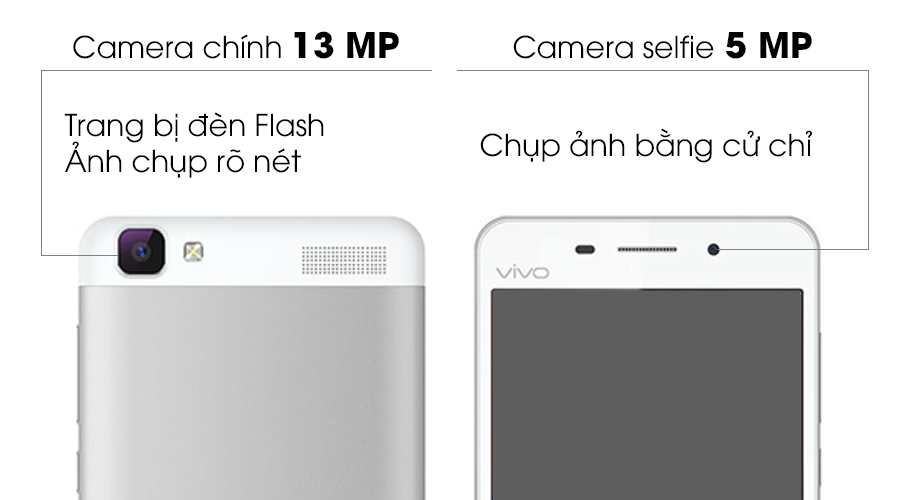 So sánh chi tiết Điện thoại vivo V1 Max với Vivo S1 Pro | Thegioididong.com