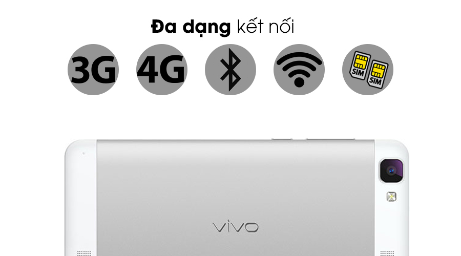 So sánh chi tiết Điện thoại vivo V1 Max với Vivo S1 Pro | Thegioididong.com